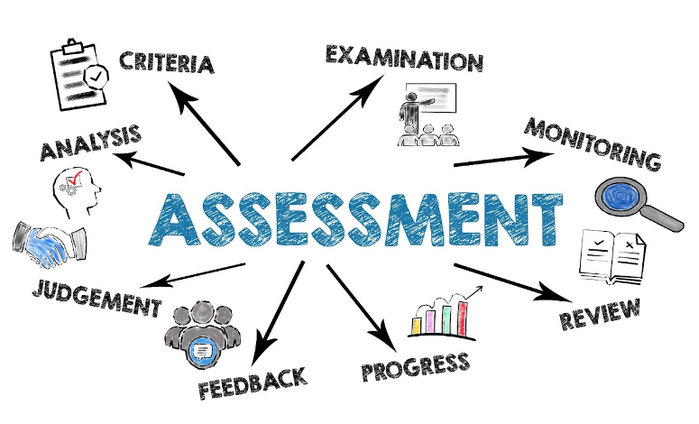 Understanding Your Community: Conducting a Needs Assessment :: HOPE ...
